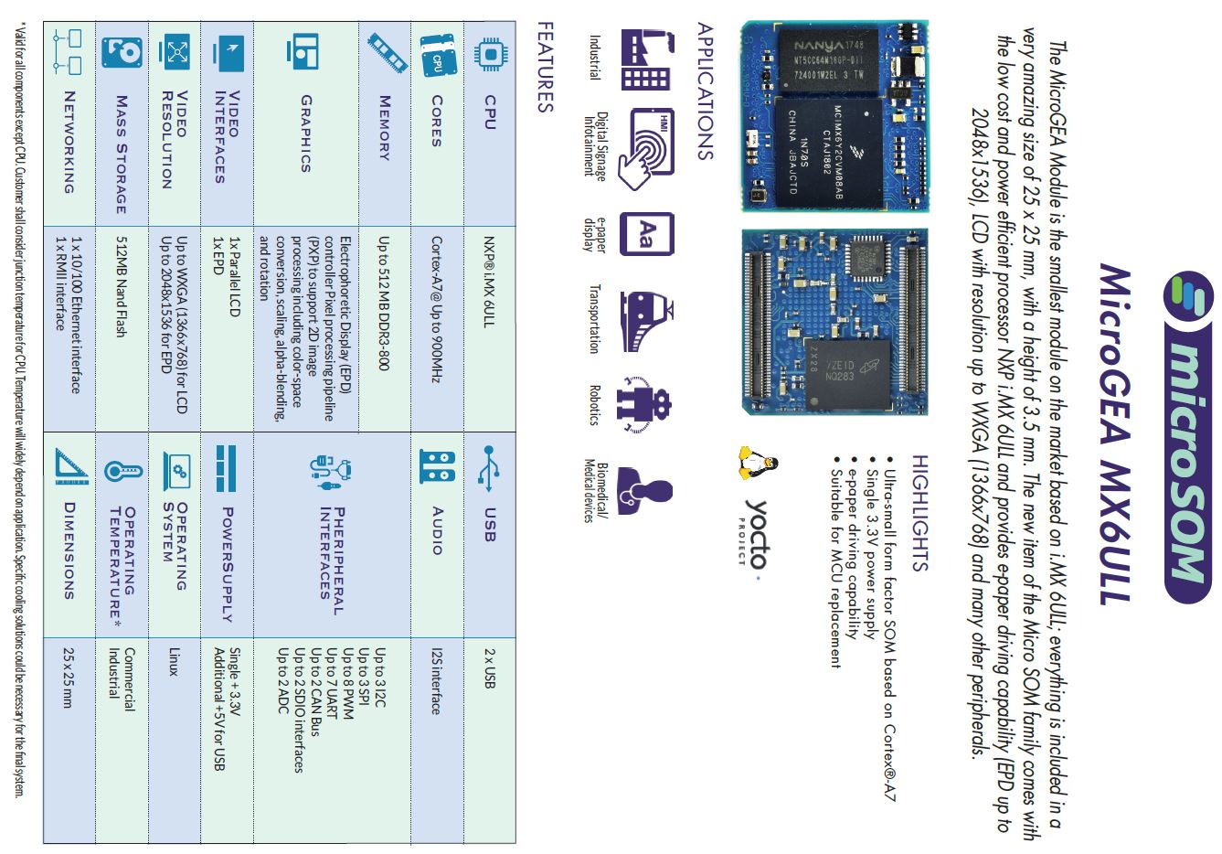Portwell - MicroGEA MX6ULL